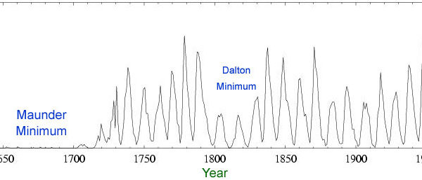 GRAND SOLAR MINIMUM GSM NEWS LIVE – THE SUN DRIVES THE CLIMATE
